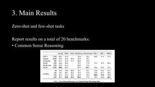 LLaMA Open and Efficient Foundation Language Models - 230528.pdf