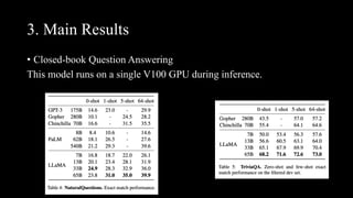 LLaMA Open and Efficient Foundation Language Models - 230528.pdf