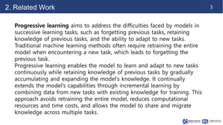 LLAMA PRO: Progressive LLaMA with Block Expansion.pptx