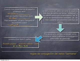 Llamarse | PDF