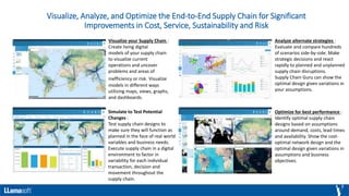 SUPPLY CHAIN GURU X - REVOLUTIONARY SUPPLY CHAIN DESIGN | PDF