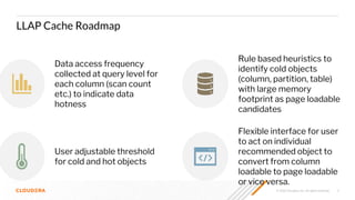 Hive LLAP cache roadmap | PPT