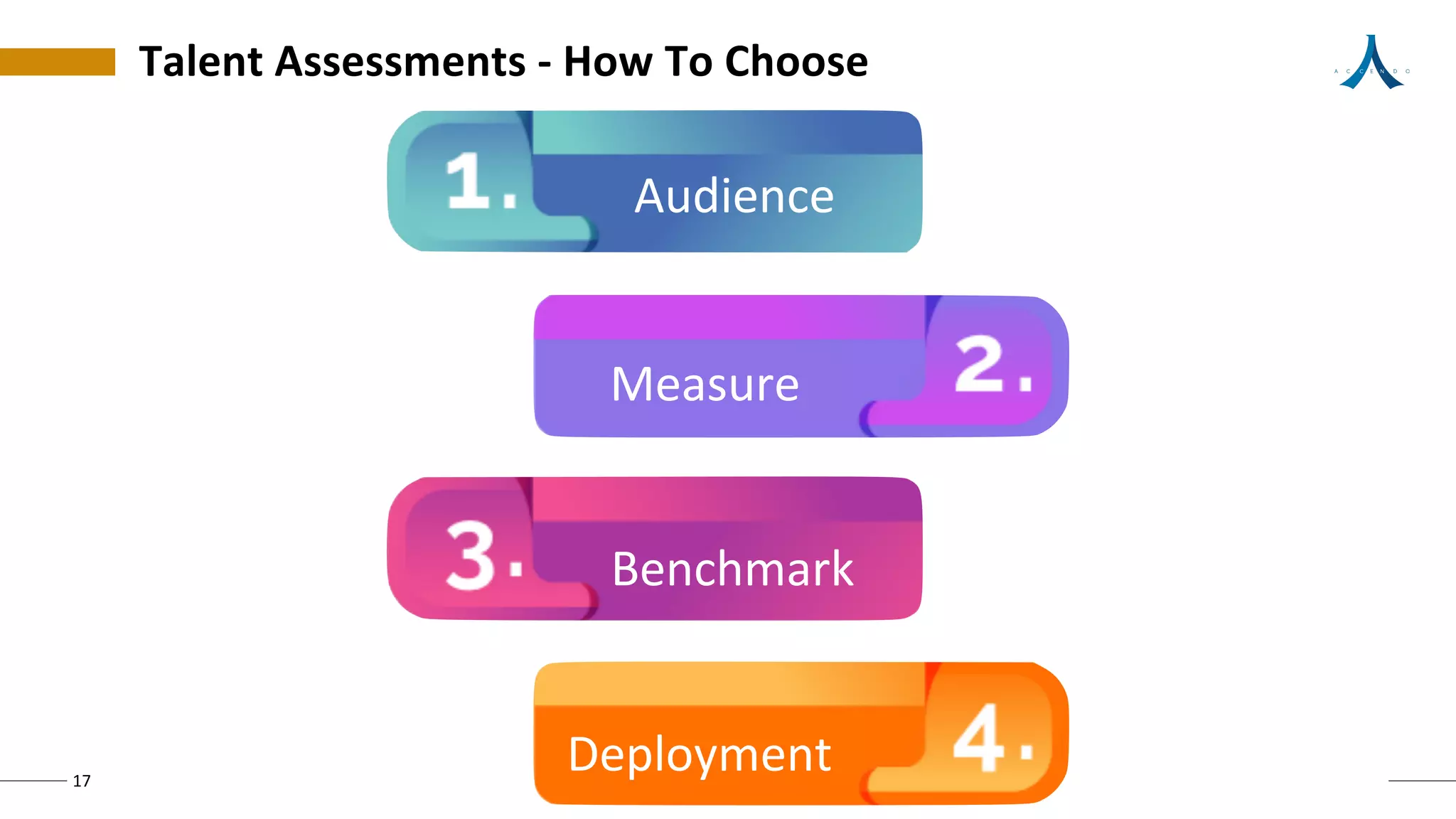 Guide to Talent Assessment Tools | PDF
