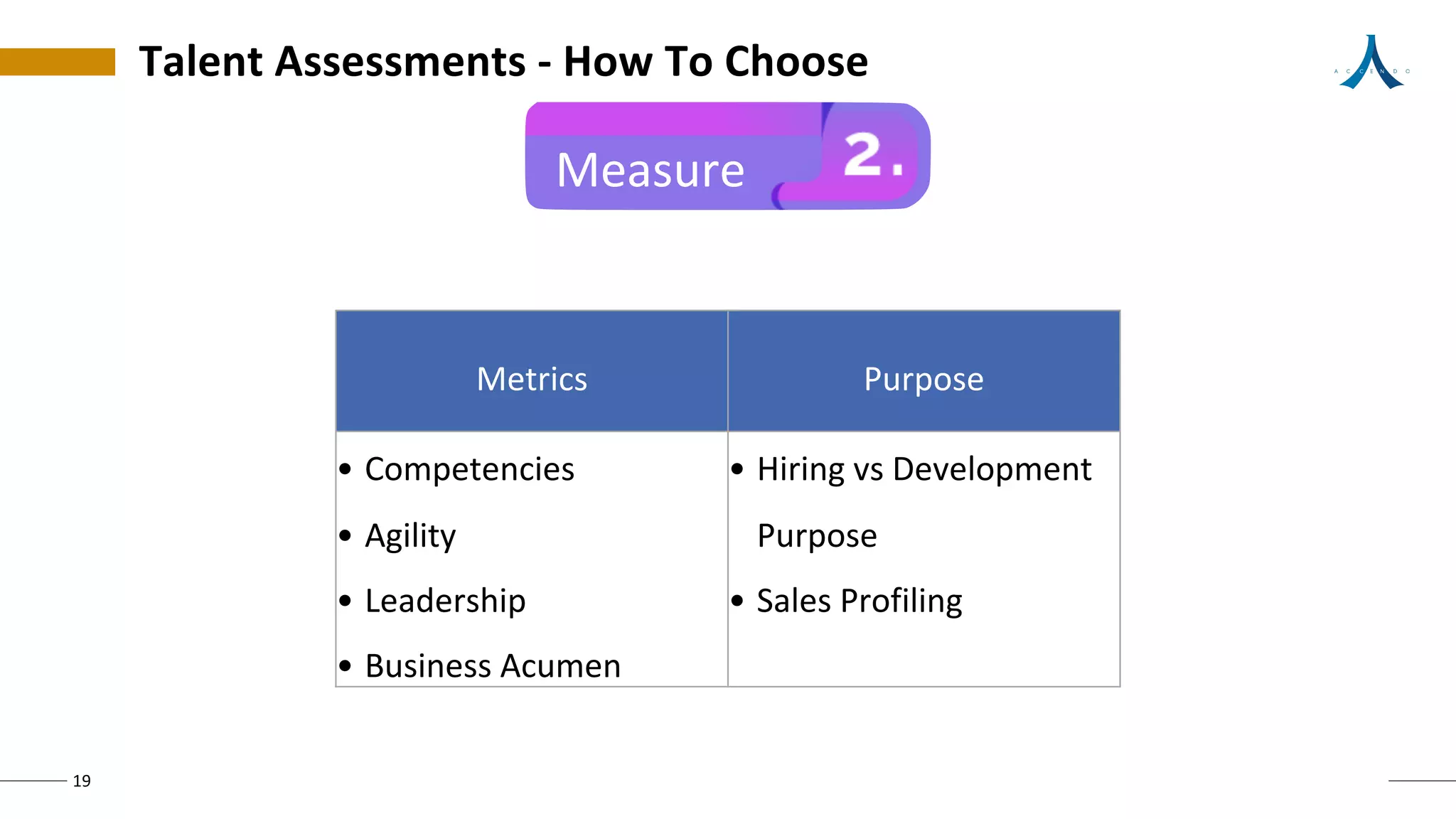 Guide to Talent Assessment Tools | PDF