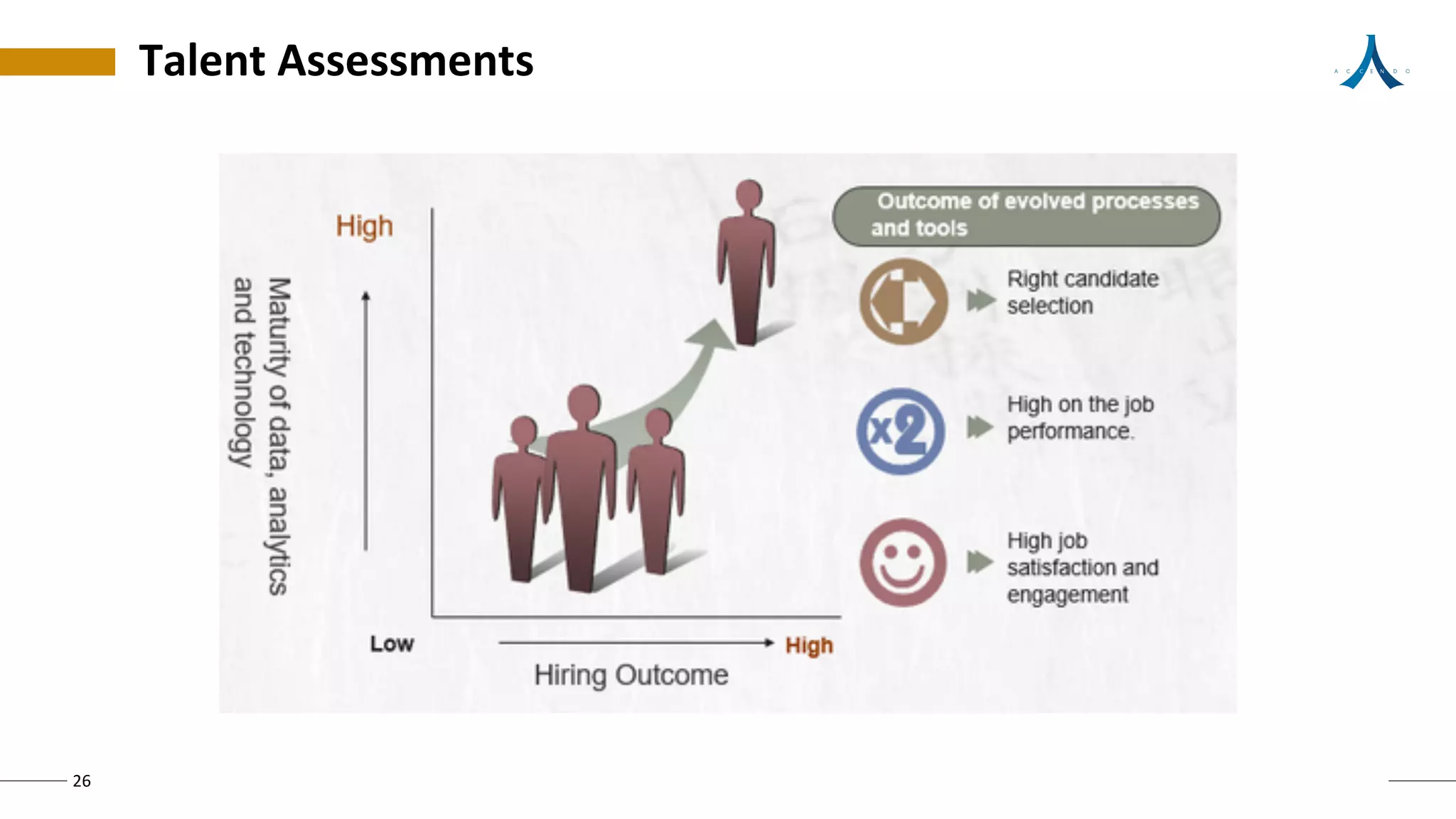 Guide to Talent Assessment Tools | PDF