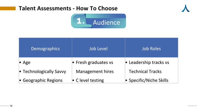 Guide to Talent Assessment Tools | PDF | Resume Writing and Advice ...