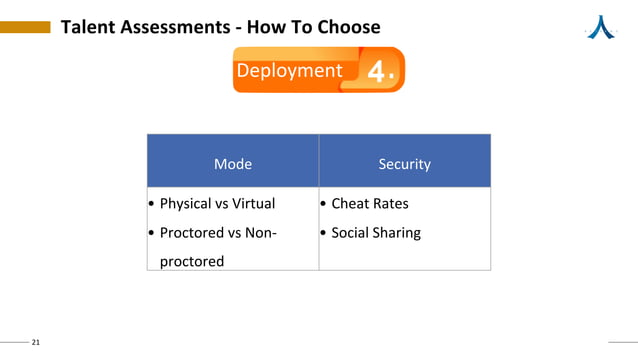 Guide to Talent Assessment Tools | PDF | Resume Writing and Advice ...