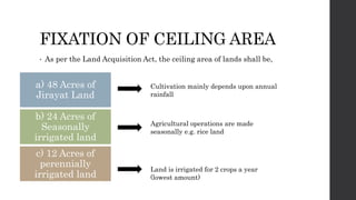 Land Law | PPTX