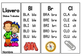 llavero - sílabas simples y trabadas.pdf