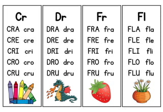 llavero - sílabas simples y trabadas.pdf