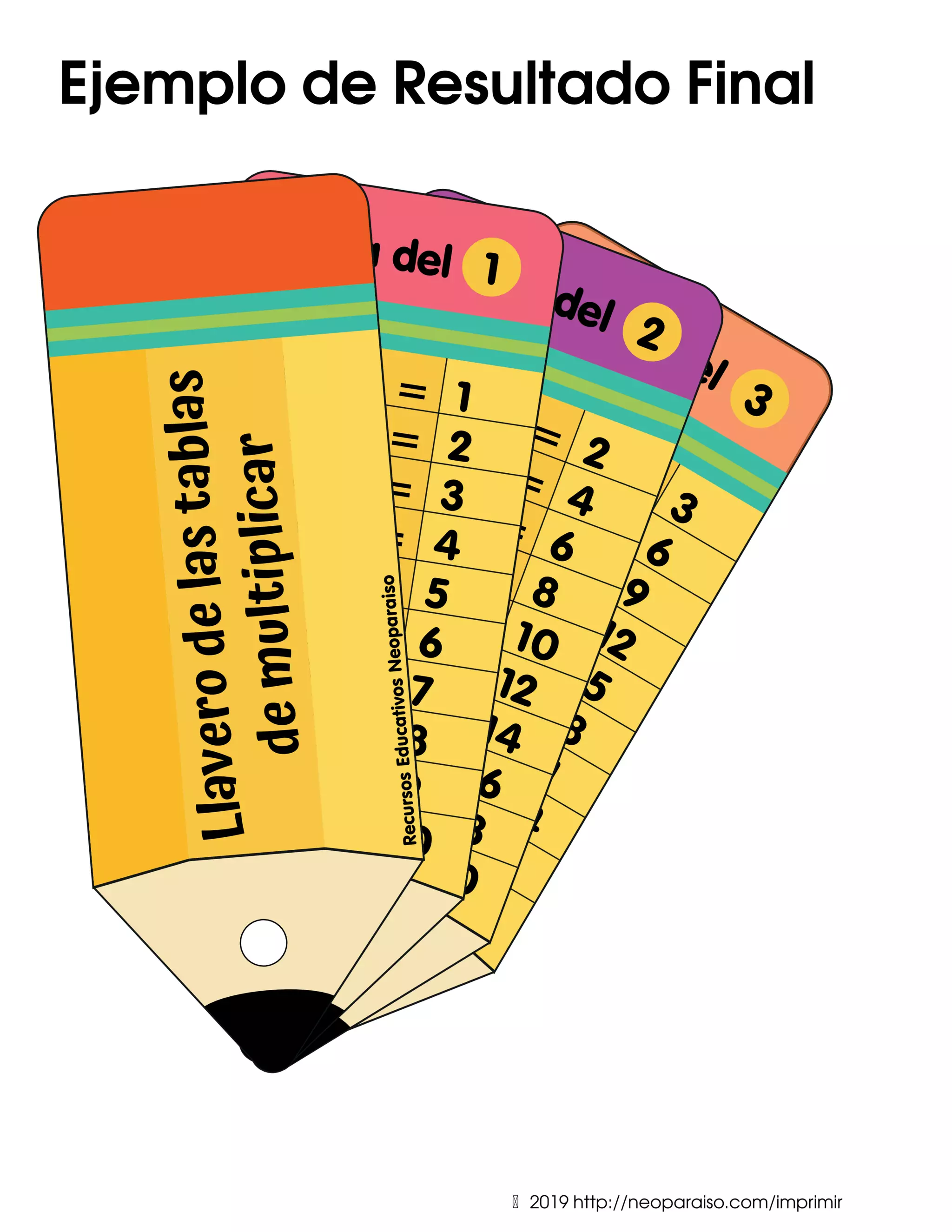 Llavero de las tablas de multiplicar.pdf