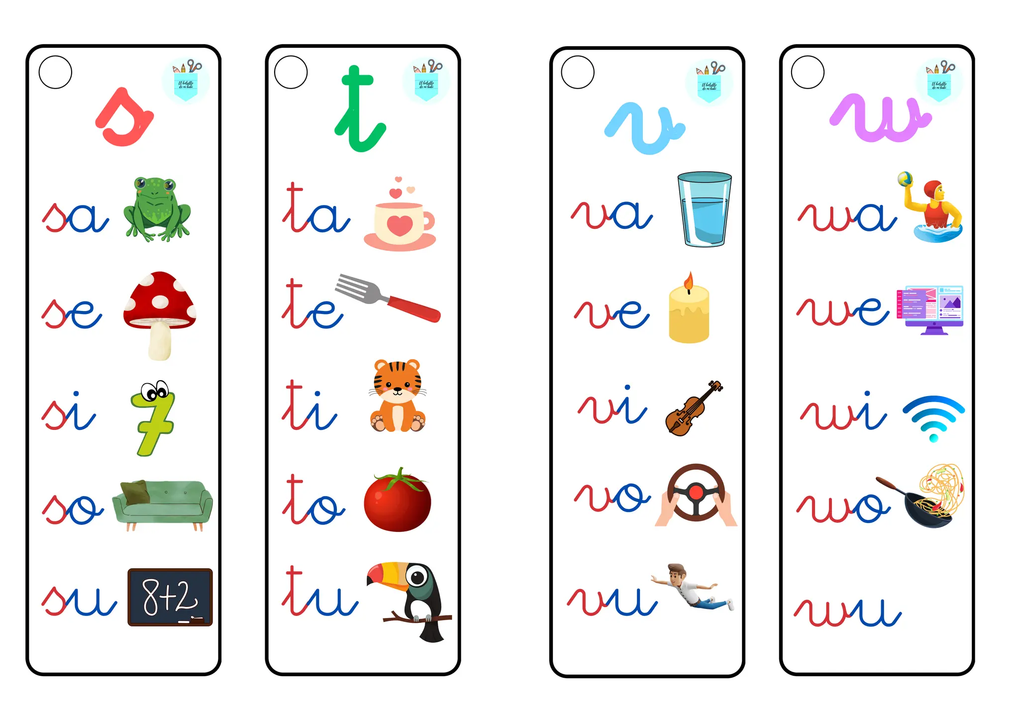 Llavero silabario minúscula @ELBOLSILLODEMIBABI.pdf