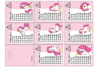 llaveros tablas, numeros.pptx