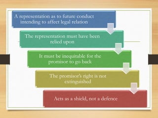 Doctrine of Estoppel | PPTX