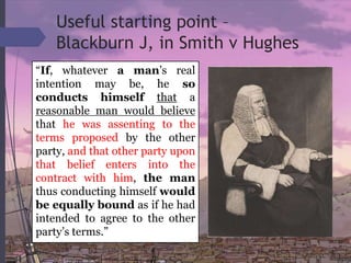 Agreement in Contract : Mirror image rule | PPTX