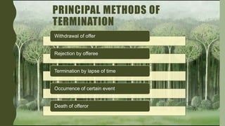 Introduction to Offer: Termination | PPT