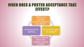 Acceptance in Contract and its Communication | PPTX