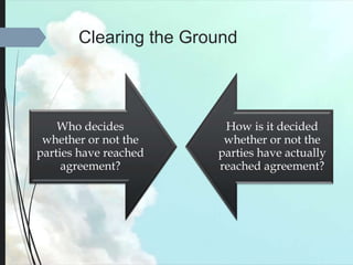 Agreement in Contract: Objective Principle | PPT