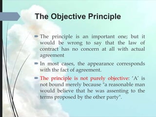 Agreement in Contract: Objective Principle | PPT