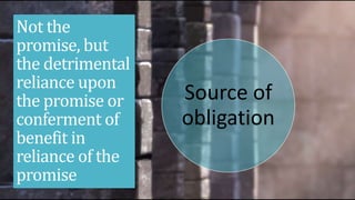 Basis of Law of Contract | PPTX | Law