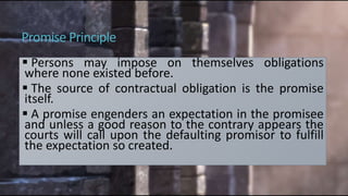 Basis of Law of Contract | PPTX | Law