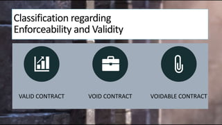 Introduction to Law of Contract: Definition and Classification | PPTX