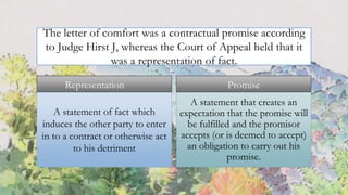 Misrepresentation and Fraud | PPTX