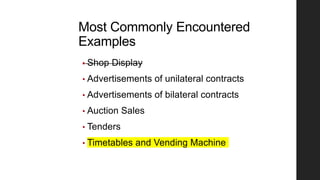 Introduction to Offer: Advertisement, Auction and Tender | PPT