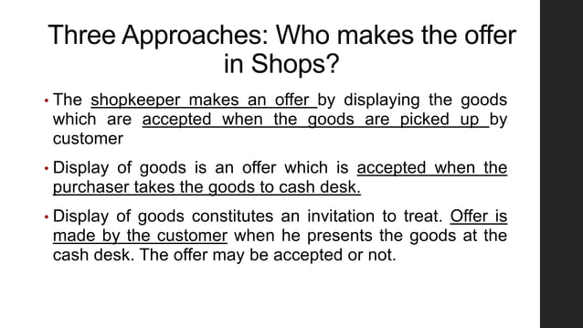 Introduction to Offer: Display in Shops | PPT