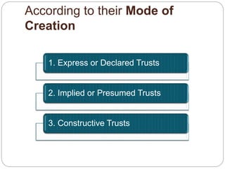 Principles of Trust: Classification and Creation | PPTX