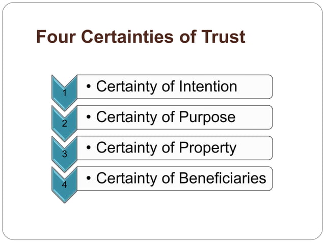 Principles of Trust: Classification and Creation | PPTX