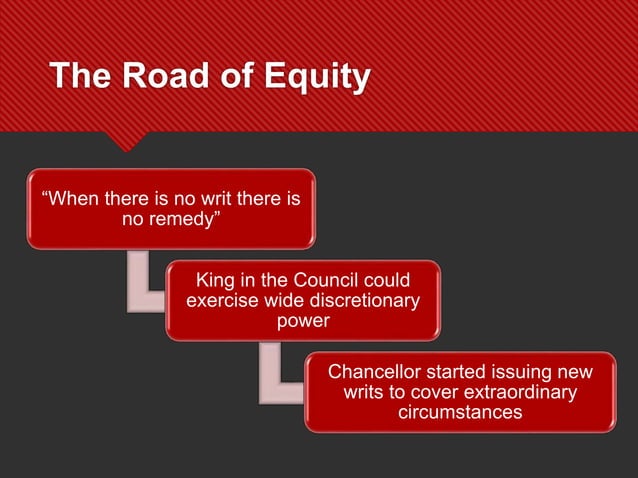 Fusion of Equity and Common Law | PPTX | Legal Services Industry ...