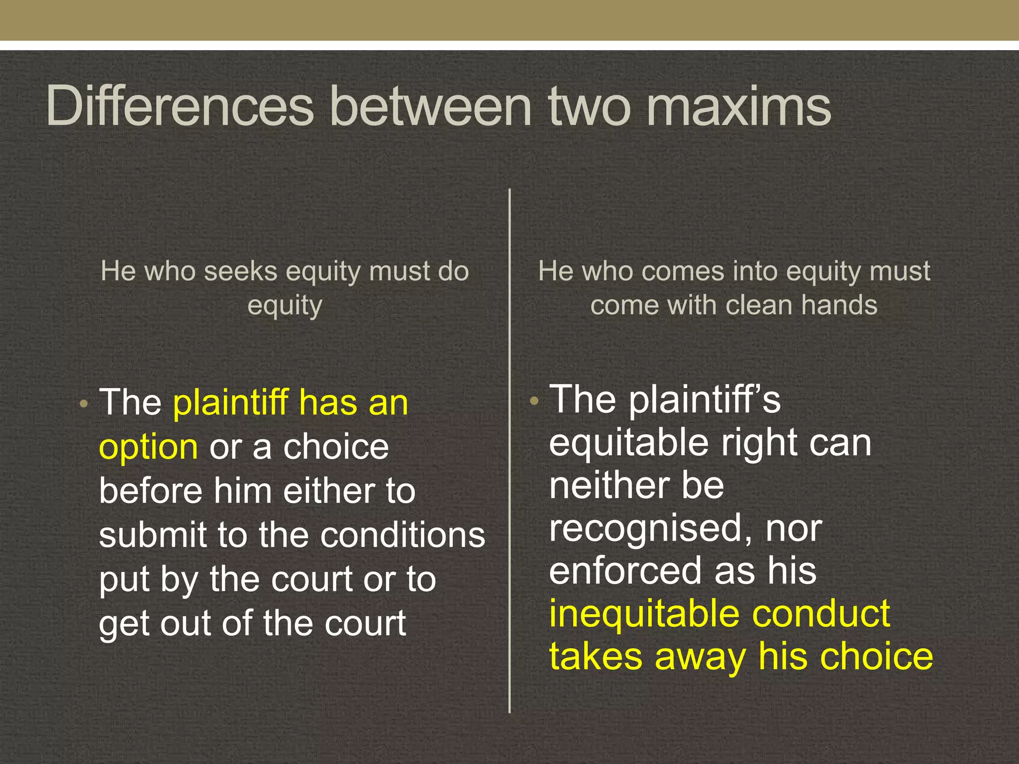 Maxims of Equity and Their Applications in Bangladesh | PPTX