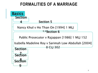 LLB203 - FORMATION OF A MARRIAGE.pptx