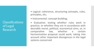 Classification of Legal Research | PPTX