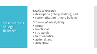 Classification of Legal Research | PPTX