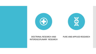 Classification of Legal Research | PPTX