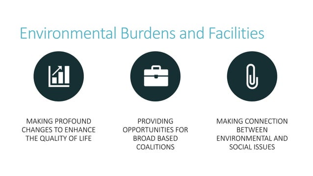 Understanding Environmental Justice | PPTX