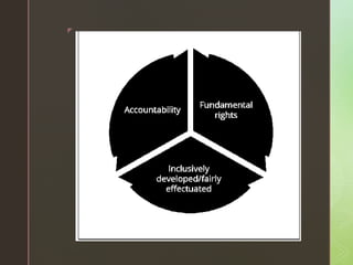Understanding Environmental Rule of Law | PPT