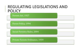 Conservation of Forests: National Context | PPT