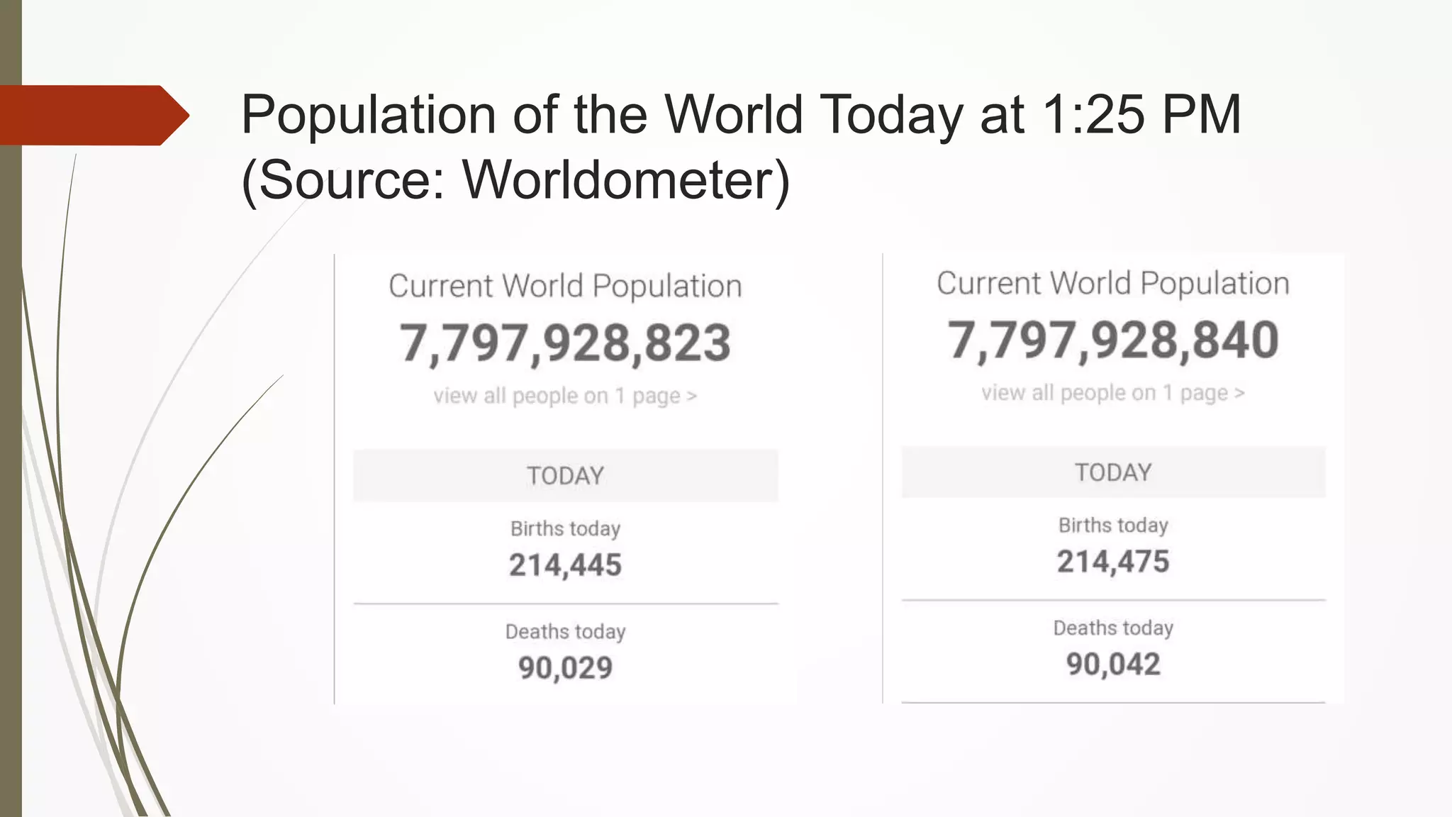 Introduction to Sustainable Development | PPTX