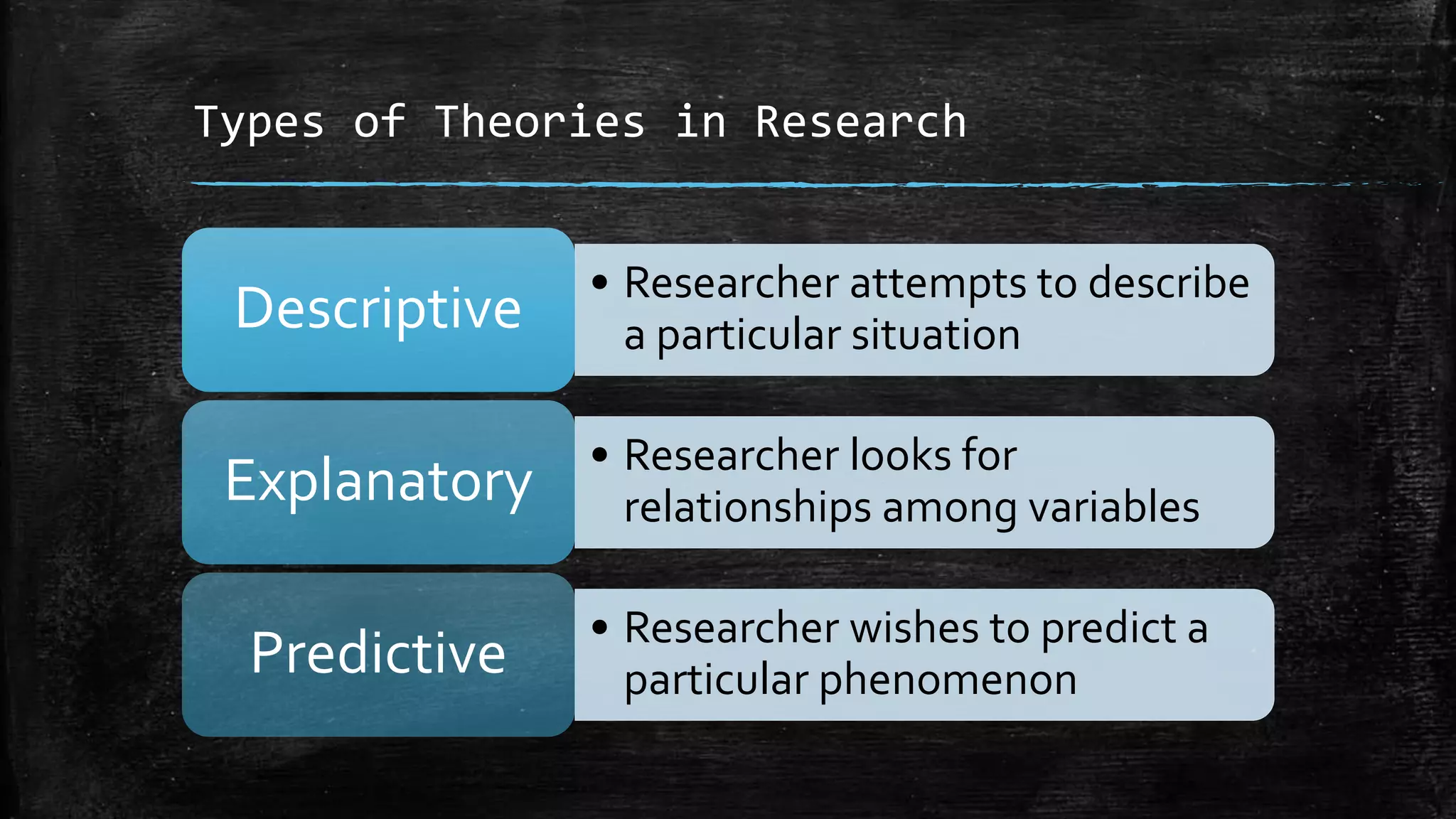 Frameworks in Legal Research: Theoretical and Conceptual | PPTX