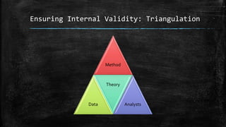 Validity and Reliability in Qualitative Legal Research | PPT
