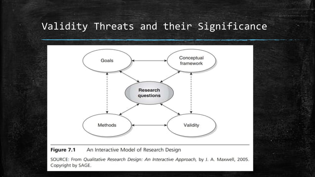 Validity and Reliability in Qualitative Legal Research | PPT