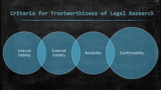 Validity and Reliability in Qualitative Legal Research | PPT
