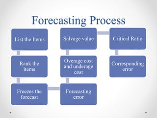 L.L. bean item forecasting and inventory management | PPTX