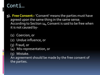 Llb i bpoc u 1 indian contract act- 1872 | PPTX