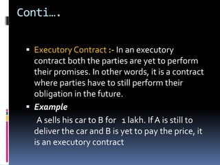 Llb i bpoc u 1 indian contract act- 1872 | PPT