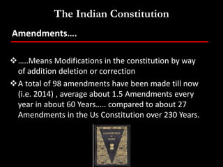 Llb i choi u iv preamble and constitutional amendments | PPT