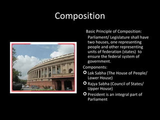 Llb i cloi u ii organs of parliament | PPT
